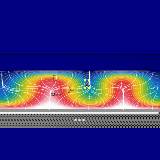 Energy2D: Creating Your Own Computational Experiments
